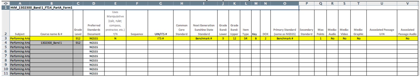 RTTT Performing Fine Arts Assessment: Test Maps