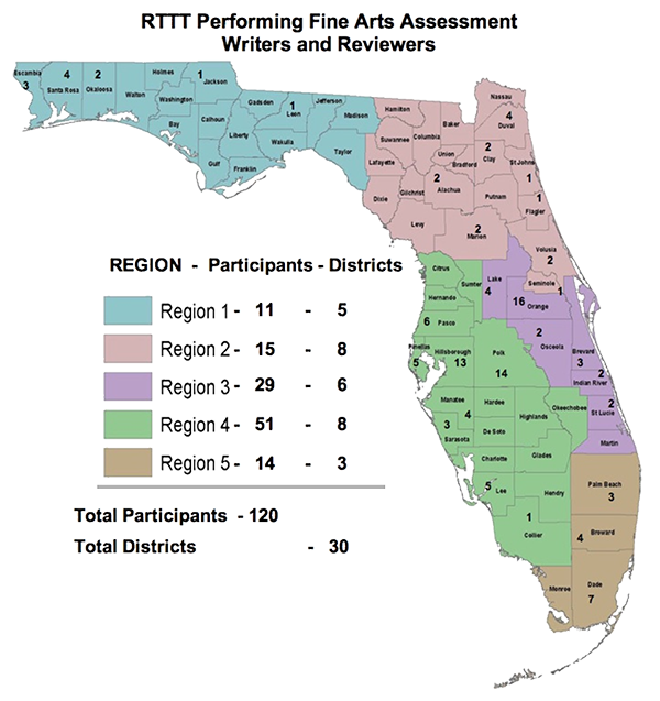 RTTT Performing Fine Arts Assessment: Steering Team Info